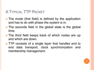 Time Triggered Protocol | PPT