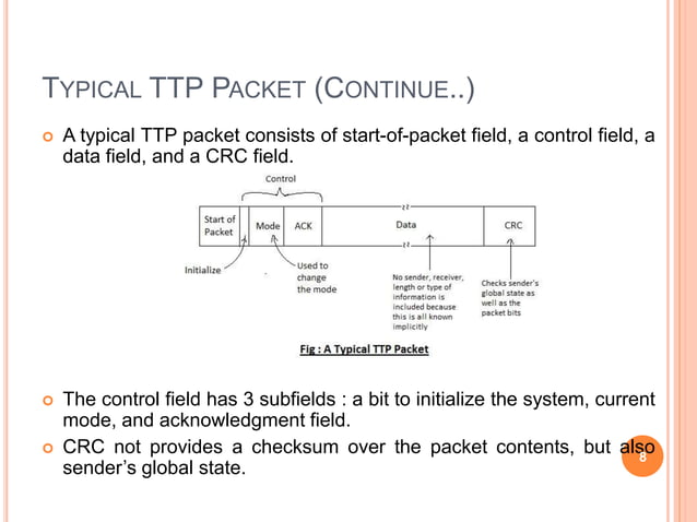 Time Triggered Protocol | PPT