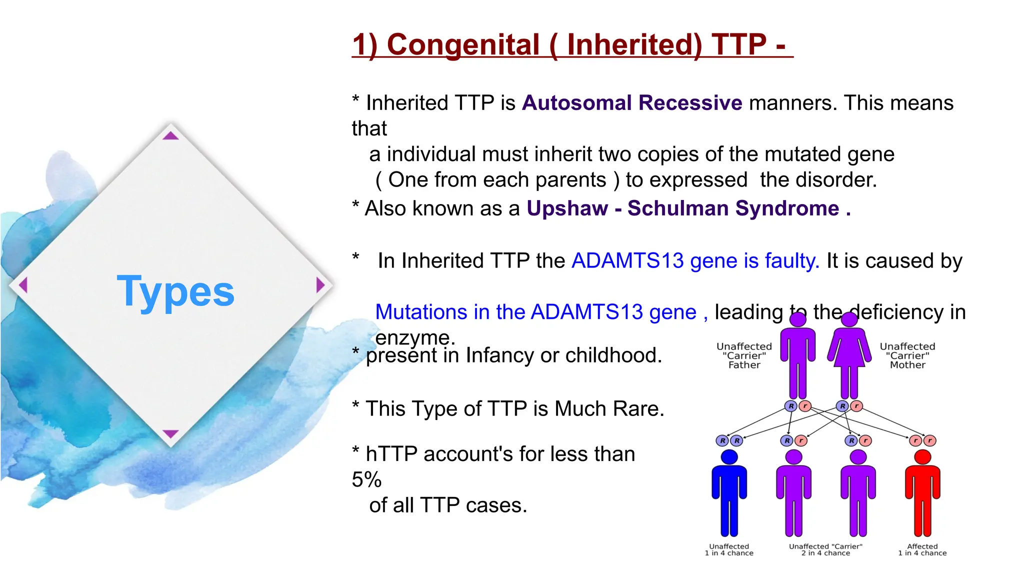 Thrombotic thrombocytopenia purpura .pptx