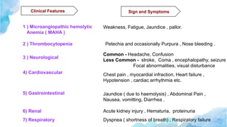 Thrombotic thrombocytopenia purpura .pptx
