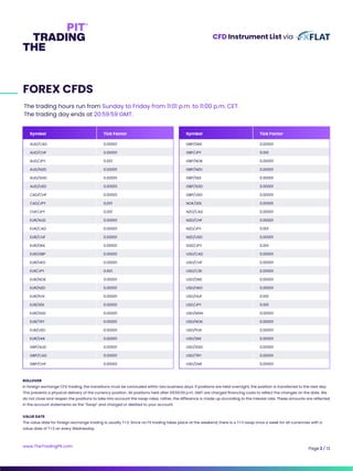 TTP-CFD-Instrumnet-List-EN.pdf