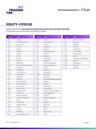 TTP-CFD-Instrumnet-List-EN.pdf