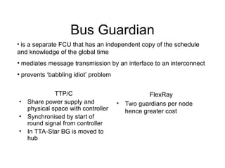 automtoive embedded flexray in embedded systems | PPT