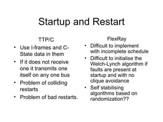 automtoive embedded flexray in embedded systems | PPT
