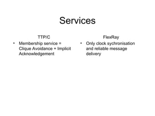 automtoive embedded flexray in embedded systems | PPT
