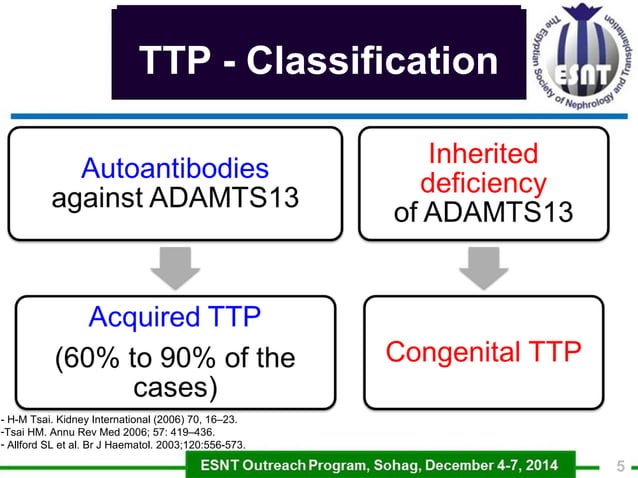Thrombotic Thrombocytopenic Purpura / Hemolytic Uremic Syndrome (Questions & Answers) - Dr ...