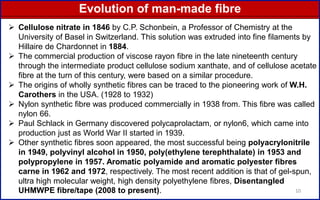 Man made fibre presentation from basic to higher level | PDF