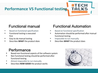 " Performance testing for Automation QA - why and how " by Andrey ...