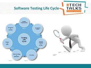 " Performance testing for Automation QA - why and how " by Andrey ...