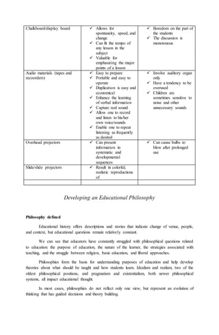 Trends toward Professionalism | DOCX