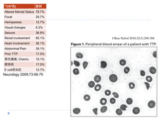 TTP HUSについて | PDF