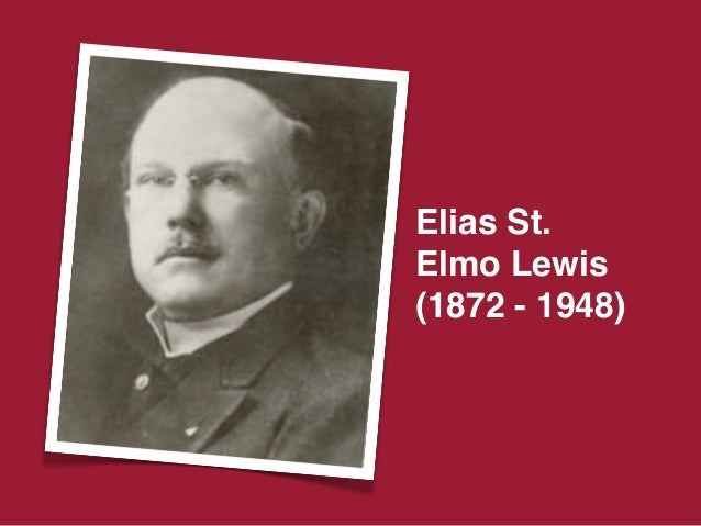 TTPP 2 - Tópico 1 parte 1