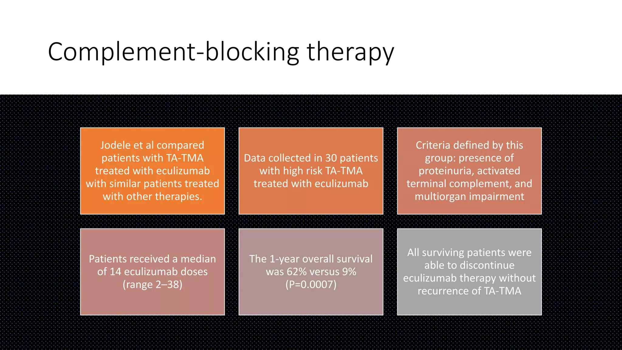 Thrombotic microangiopathy post Bone marrow transplant(TA-TMA) | PPT
