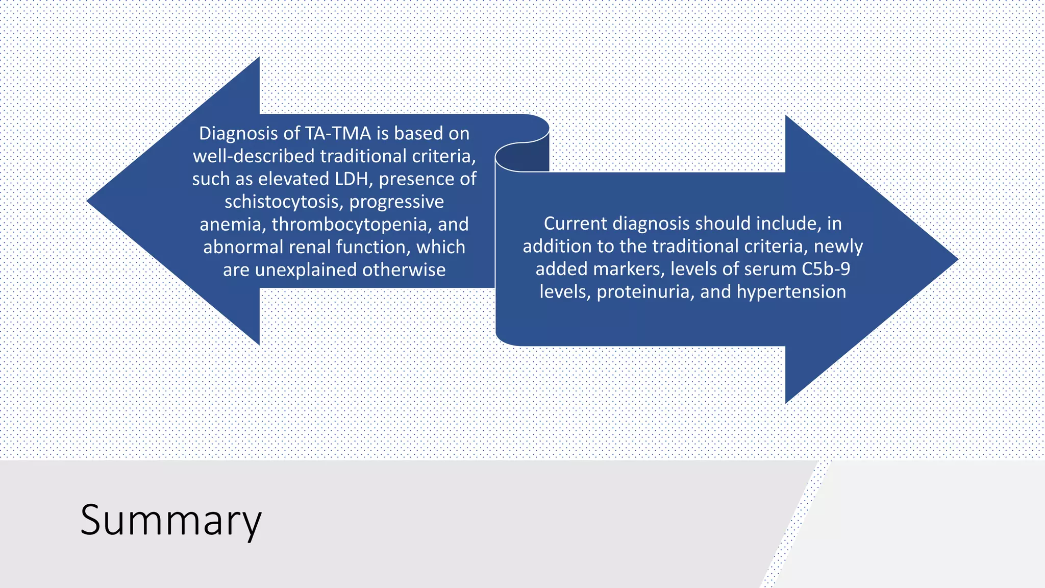Thrombotic microangiopathy post Bone marrow transplant(TA-TMA) | PPT
