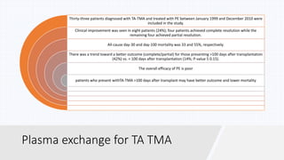 Thrombotic microangiopathy post Bone marrow transplant(TA-TMA) | PPT