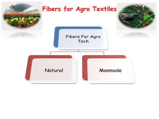 Agrotextiles | PPT