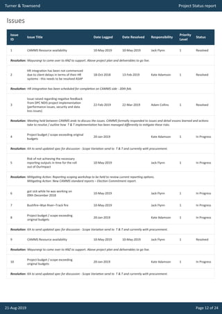 Project status report | PDF