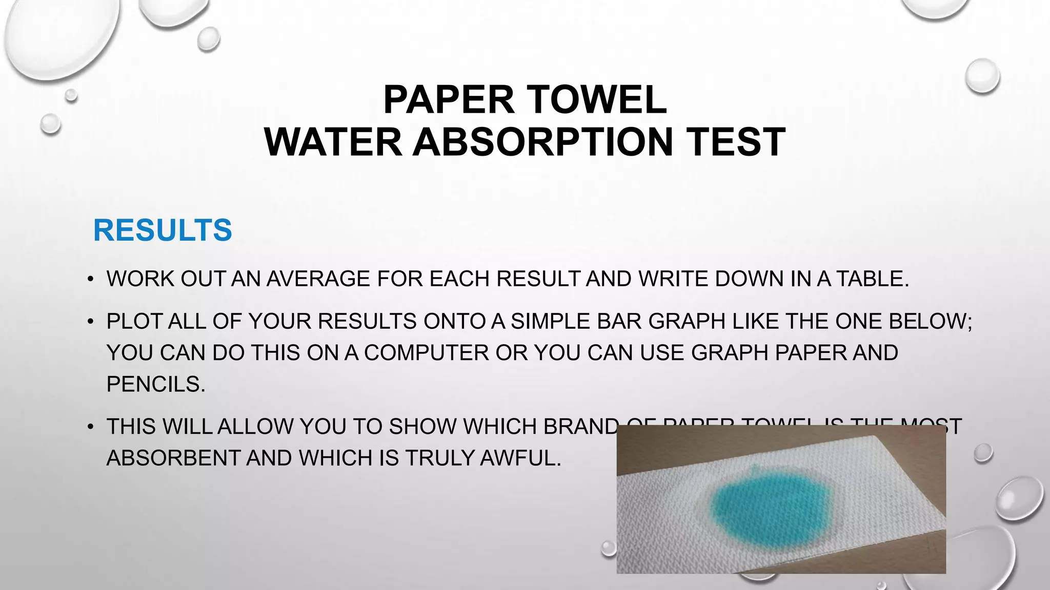 How to test absorbency of a fabric. | PPTX