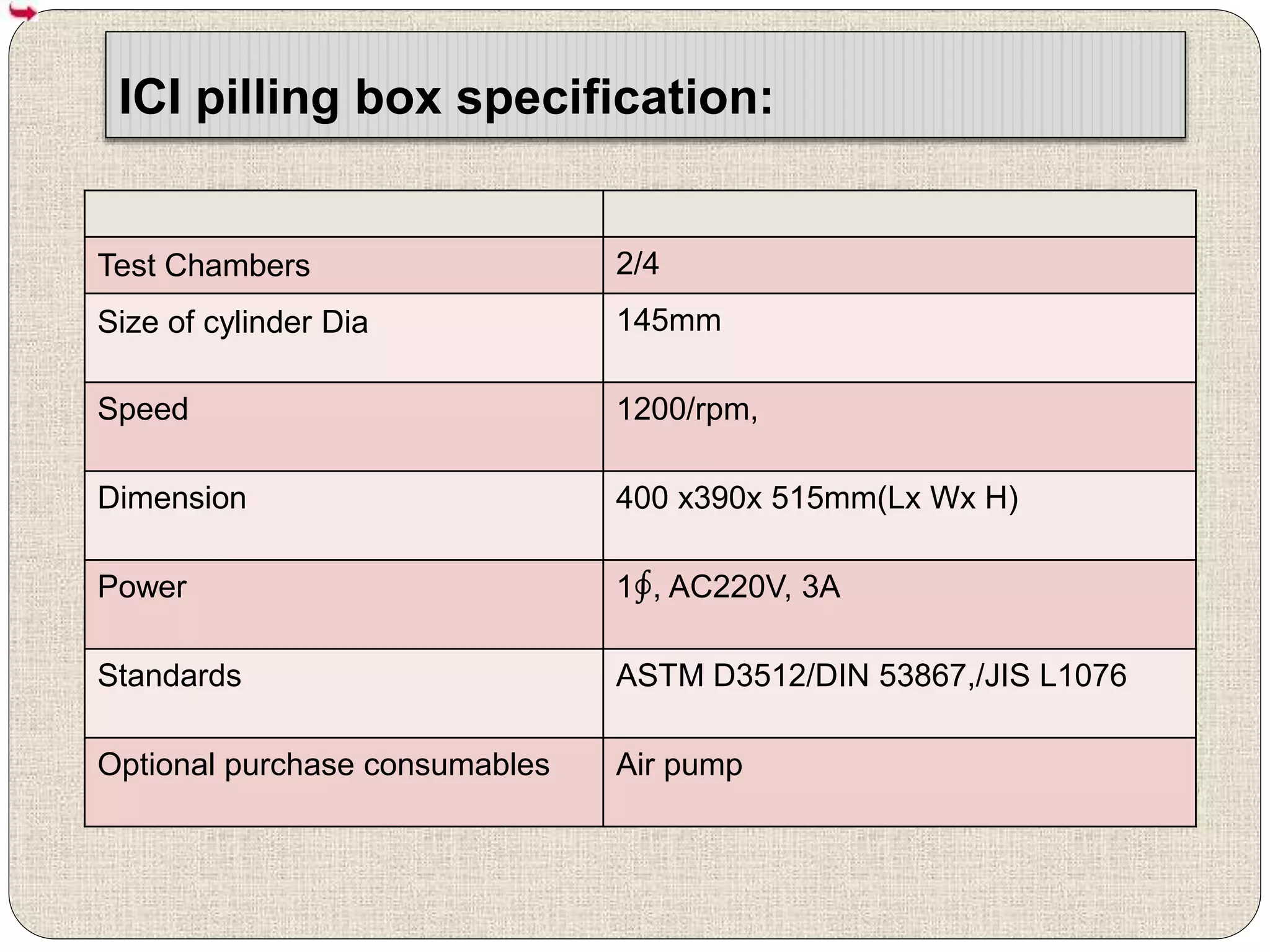pillinng test & abrasion resistance | PPTX