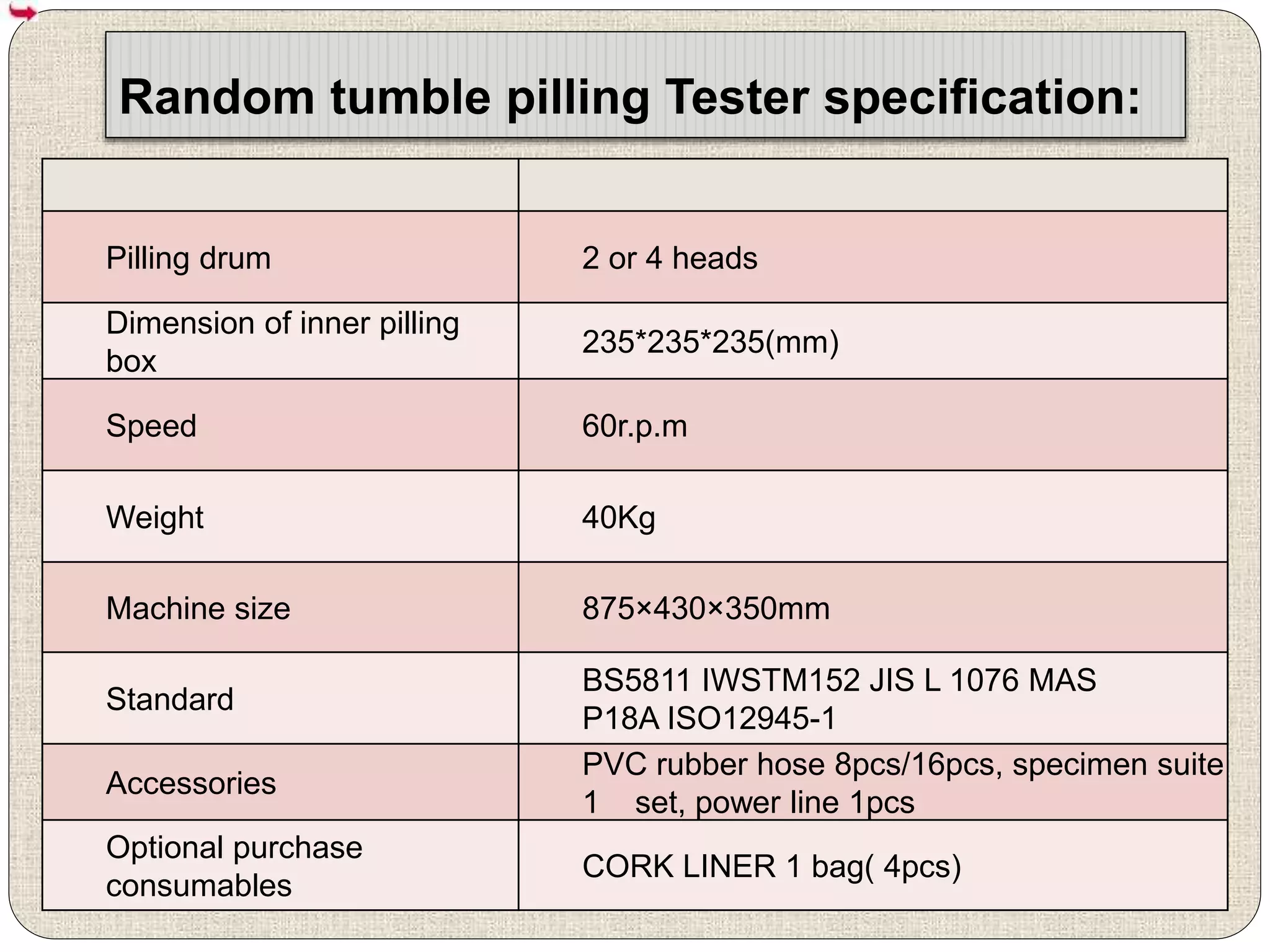 pillinng test & abrasion resistance | PPTX