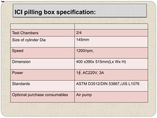 pillinng test & abrasion resistance | PPTX