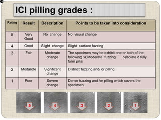 pillinng test & abrasion resistance | PPTX