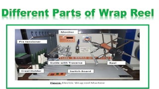 Determination of the Yarn Count by Wrap reel & Analytical Balance | PPTX
