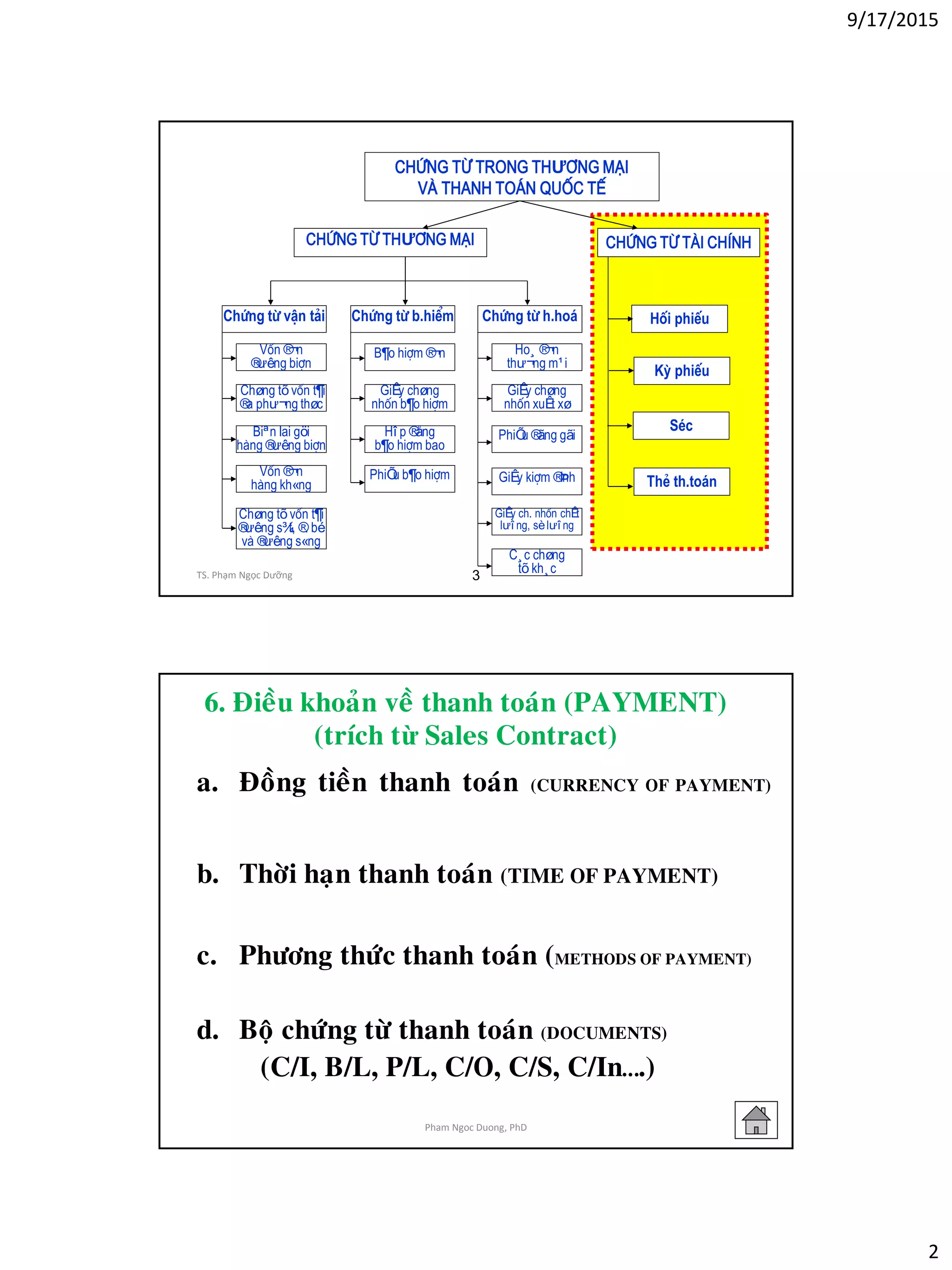 TTQT - Kỹ thuật kiểm tra Bộ chứng từ và cách phòng tránh bất đồng BCT thanh toán theo L/C | PDF
