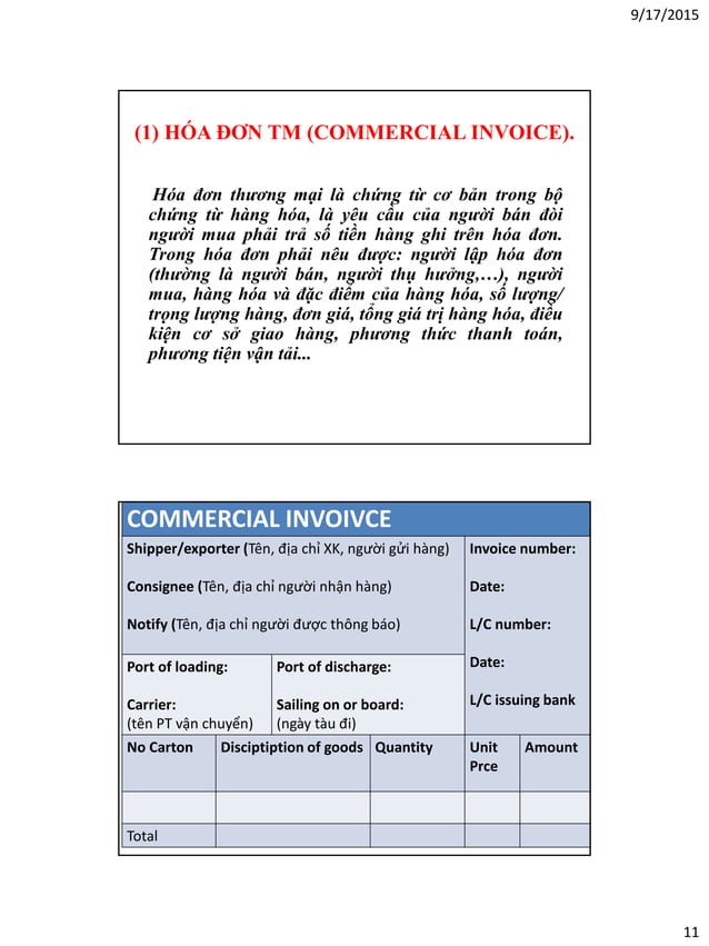 TTQT - Kỹ thuật kiểm tra Bộ chứng từ và cách phòng tránh bất đồng BCT thanh toán theo L/C | PDF