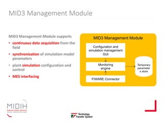 FIWARE Global Summit - MID3 Manufacturing Industry Data-Driven Digital ...