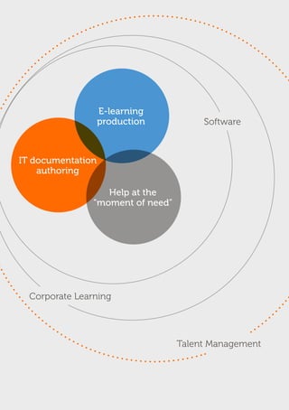 tts products and services | PDF