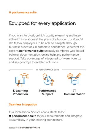 tts products and services | PDF