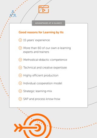 tts products and services | PDF