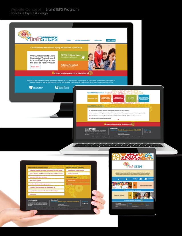 Graphic Design Samples | PDF