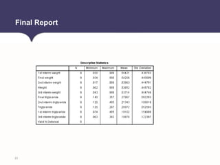 Tech Tip: Output Management System (OMS) in IBM SPSS Statistics | PDF
