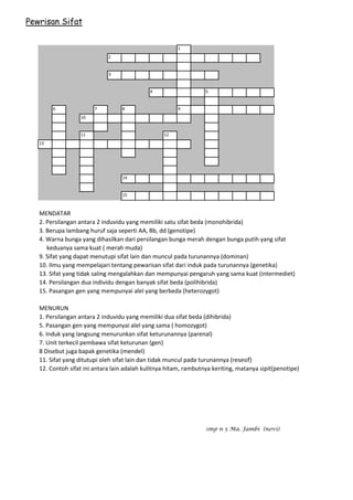 Tts biologi ipa kls9 smp | PDF