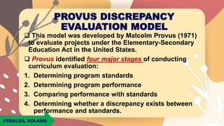 TTSCUR-GROUP-6-CURRICULUM-EVALUATION-FINAL (1).pptx