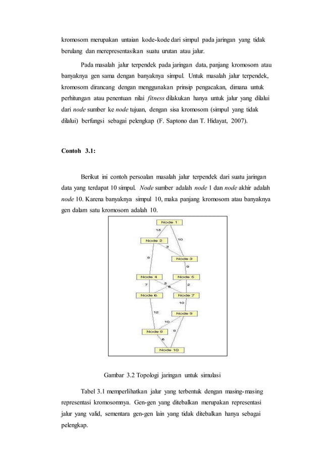 MAKALAH TENTANG ALGORITMA GENETIKA | DOCX