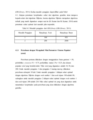 MAKALAH TENTANG ALGORITMA GENETIKA | DOCX
