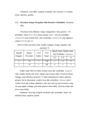 MAKALAH TENTANG ALGORITMA GENETIKA | DOCX