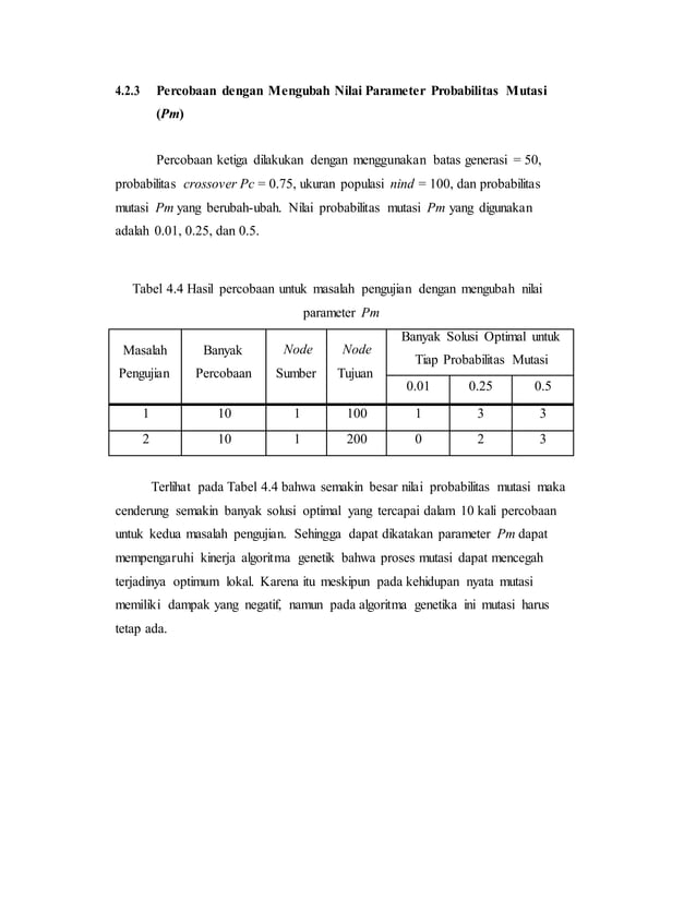 MAKALAH TENTANG ALGORITMA GENETIKA | DOCX