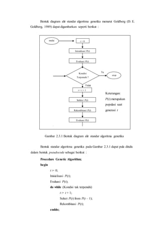 MAKALAH TENTANG ALGORITMA GENETIKA | DOCX