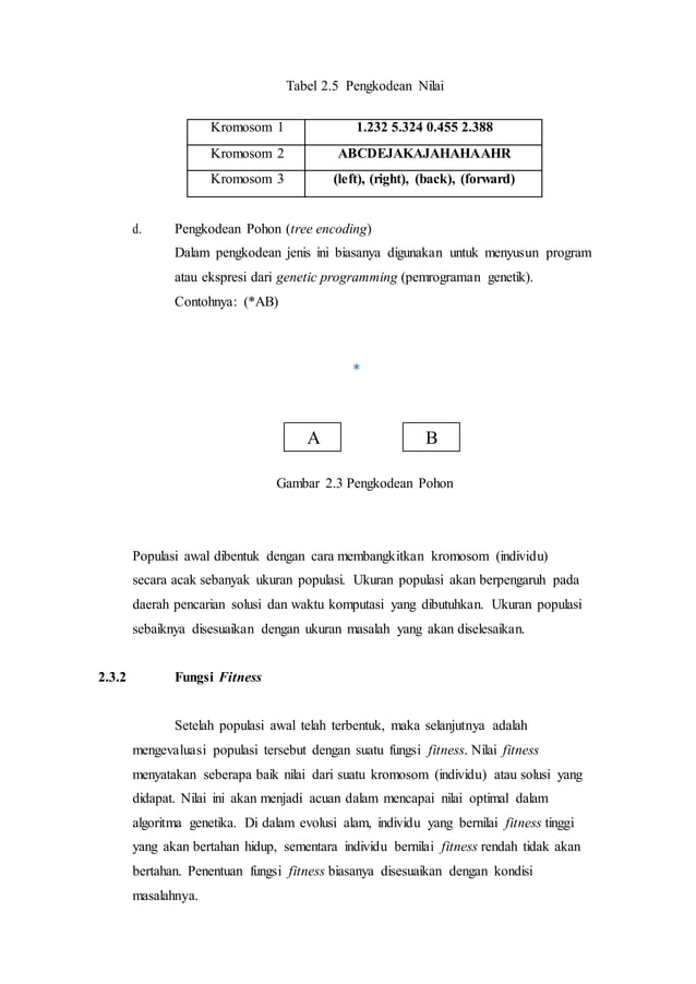 MAKALAH TENTANG ALGORITMA GENETIKA | DOCX
