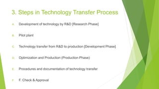Technology transfer from R & D to production in pharmaceutical industry ...