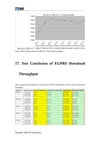 Ttsl orissa-egprs-download-throughput-improved-new | PDF