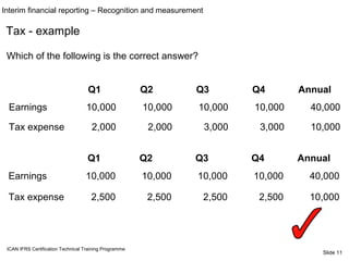 Fs disclosures interim & segment reporting | PPT