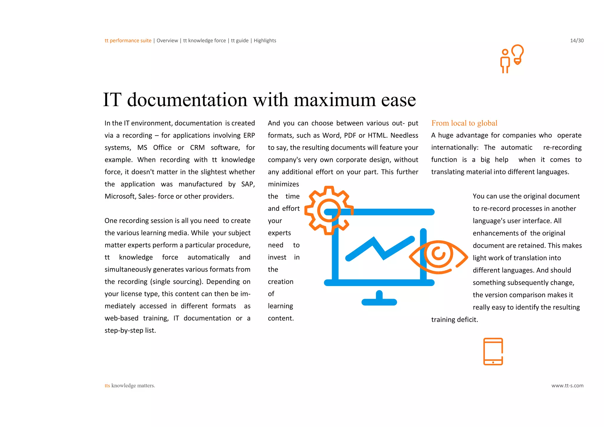 Tts performance suite brochure | PDF