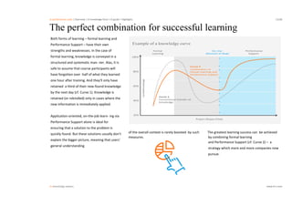 Tts performance suite brochure | PPT