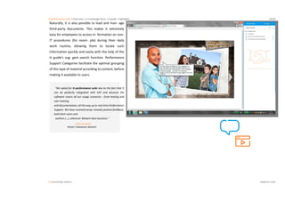 Tts performance suite brochure | PPT