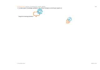 Tts performance suite brochure | PPT